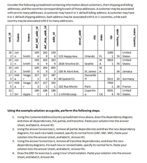 Solved Please Help This Is For Cis Lab Normal Forms Chegg