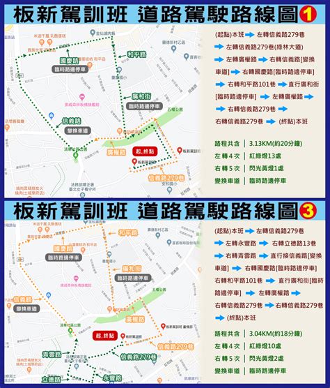 汽車駕駛考照訓練項目－板新汽機車駕訓班