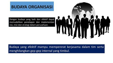 Implementasi Budaya Organisasi Perusahaan Rumah Manajemen Indonesia