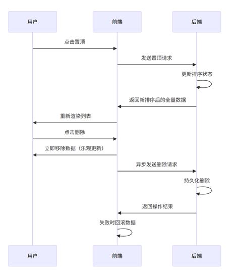 使用matplotlib创建炫酷的3d散点图：数据可视化的新维度