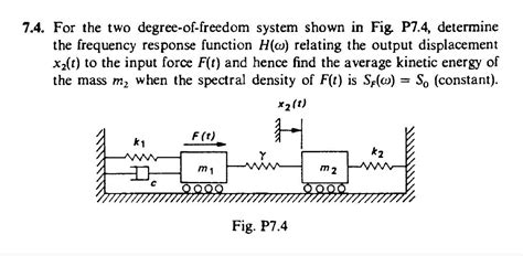 Solved 74 ﻿for The Two Degree Of Freedom System Shown In
