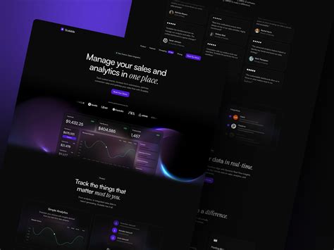 Scalable Responsive Saas Website Template By Hamza Ehsan — Framer Marketplace