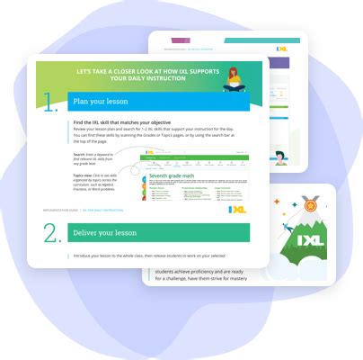 IXL Implementation Strategies