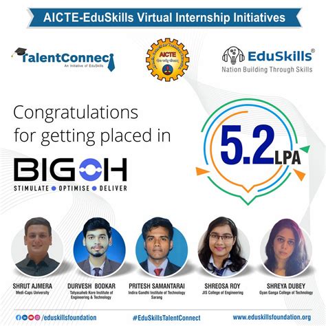 Pritipragyan Mahapatra Posted On Linkedin