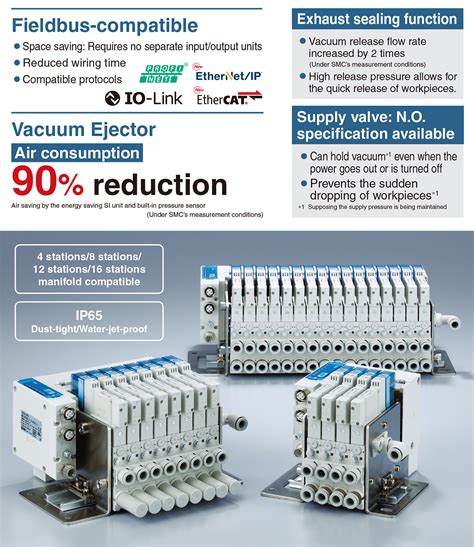 Web Catalog ｜smc Corporation