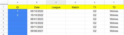 countifs formula but with date as a range r excel