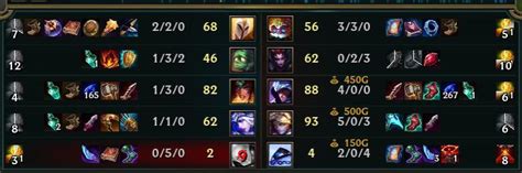 Adc Diff Thread Ill Start R ADCMains