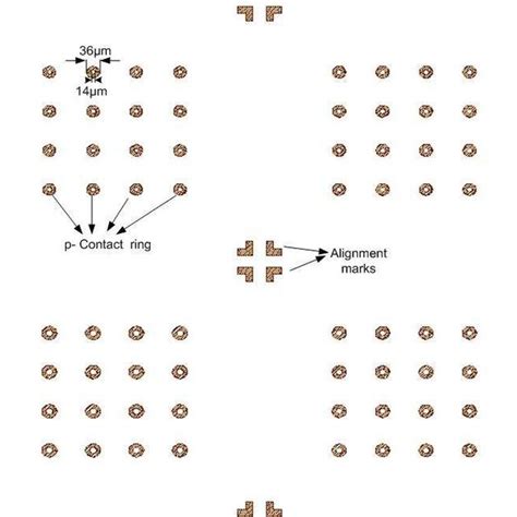 Pdf Investigations Into Matrix Addressable Gaas Vcsel Arrays Pdf Investigations Into Matrix Addressable Gaas Vcsel Arrays