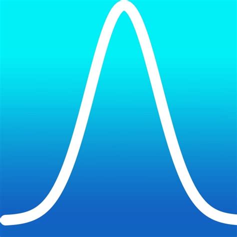 Statistics Toolbox By Zhicheng Ji