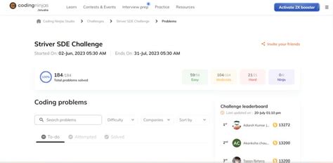 Jay Prakash Mangal On Linkedin Rajvikramaditya Striverssheetdone Codingchallenge