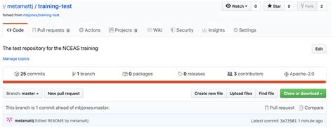 15 Appendix Reproducible Practices For Arctic Research Using R