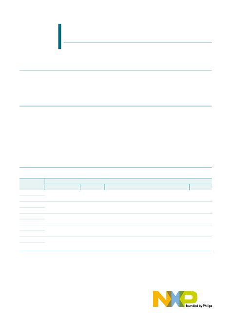 74hc02 Datasheet115 Pages Nxp Quad 2 Input Nor Gate