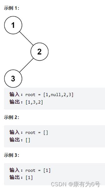 【leetcode 简单】94 二叉树的中序遍历（详解） Csdn博客