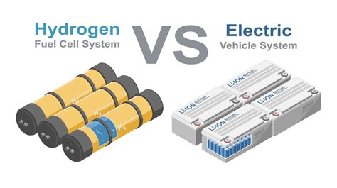 Hydrogen Fuel Cell Cars Vs Electric Vehicles At Brooke Donald Blog