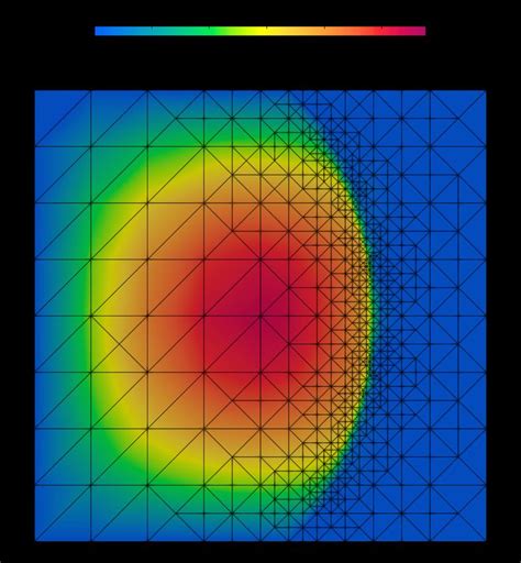 Johannes Kepler University Linz