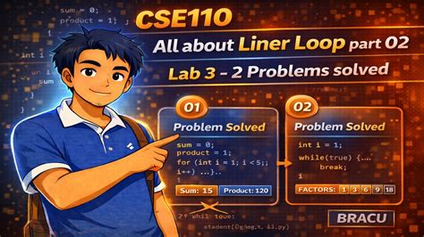 Cse110 All About Liner Loop Part 02 Lab 3 2 Problems Solved