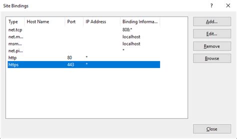 Azure Application Gateway 502 Bad Gateway Error Microsoft Qanda