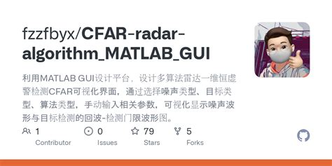 Github Fzzfbyxcfar Radar Algorithmmatlabgui 利用matlab Gui设计平台，设计多