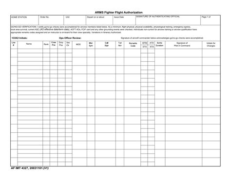 Af Imt Form 4327 Fill Out Sign Online And Download Fillable Pdf Templateroller