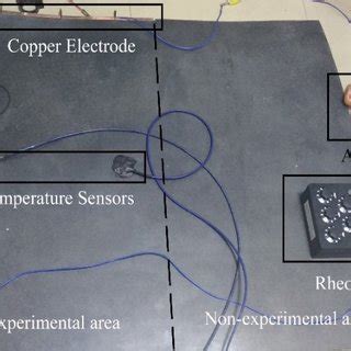 Circuit Connection And Electrical Components Download Scientific Diagram