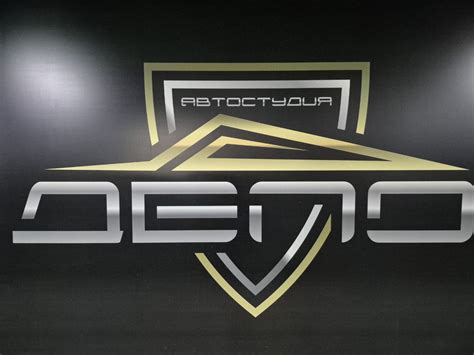 Политика обработки персональных данных