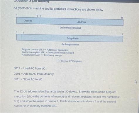 Solved A Hypothetical Machine And Its Partial List Instr