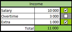 Excel VBA Add Cell Value To Total Sum If Checkbox Is Checked Stack Overflow