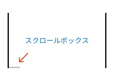 Scrollbar Widthでスクロールバーを消す｜css