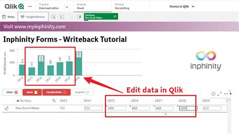 Emark Analytics Apac Posted On Linkedin