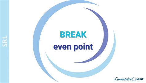 Calcolo Break Even Point Cosècome Funziona Nella Pratica