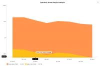 The Power Of Logarithmic Scale DataClarity Corporation