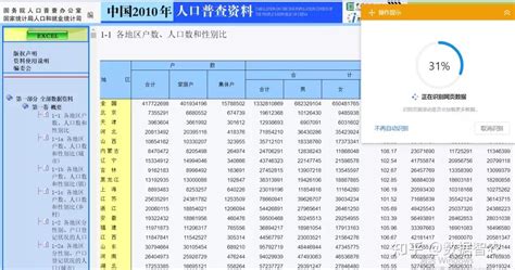 数据可视化各省份性别分布数据可视化 知乎