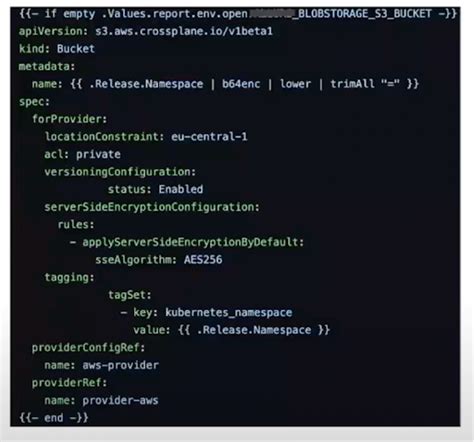 How Gitops Helped A Startup Scale An On Premise Solution To Saas