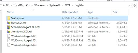 Etw Event Tracing For Windows And Etl Files Hacking Exposed Computer