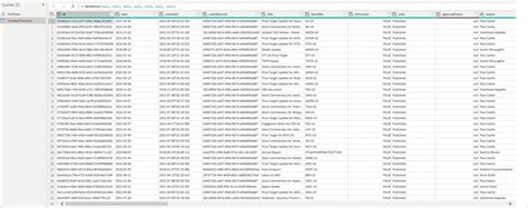 Power Query FactSet RMS Connector Power Query Microsoft Learn