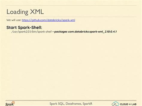 Apache Spark Dataframes And Spark Sql Part 2 Big Data Hadoop Spark