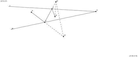 Geometry Shorter Of Shortest Paths Between Two Points Via A Pair Of