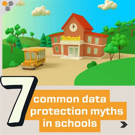 Datacoup On Linkedin Data Protection Myths In Schools