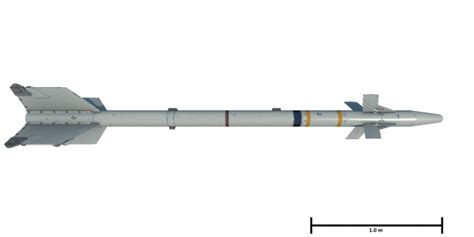 Aim 9j Sidewinder War Thunder Wiki