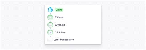 Network Infrastructure Devices What They Are And How They Work