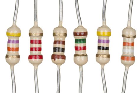 Resistor Color Code Quiz Quiznow