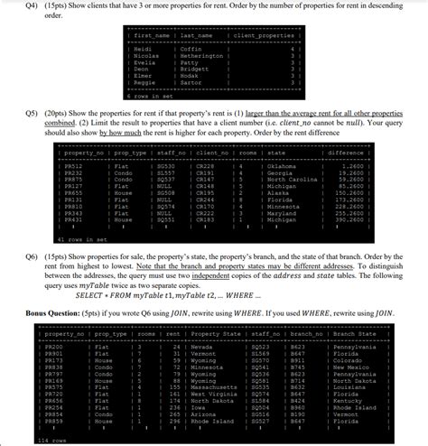 Database Question The SQL Statements That Answer Chegg Com