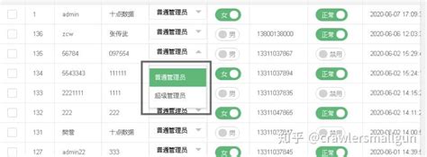 layui的动态表格table中设置下拉框select编辑器 知乎
