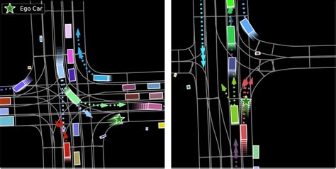 Multimodal Motion Prediction With Stacked Transformers