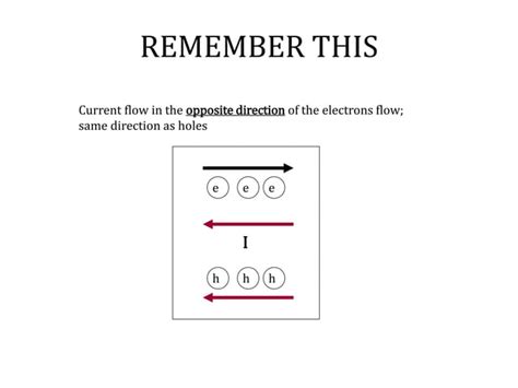 L10 Bjt Introductions21718taguchi Optimisation Method For Solving