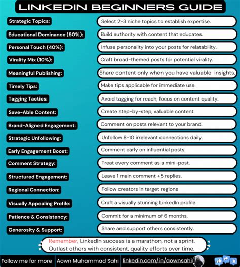 Linkedin Beginners Guide I Share With My Clients Sharing It With You Today Linkedin Success Is