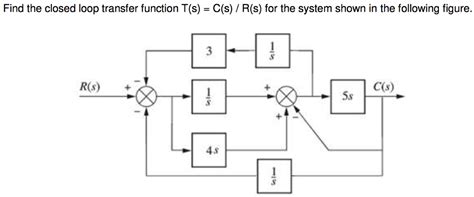 Solved Find The Closed Loop Transfer Function Ts