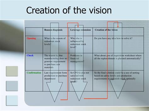 Miki Skorkovský Phd For Department Of Business Economics Esf Mu Ppt Download