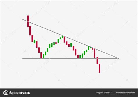 Triangle Chart Pattern Technical Analysis Ponasa