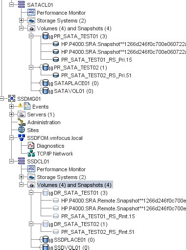 Srm And P4000 Error Failed To Promote Replica Devices Vmfocus